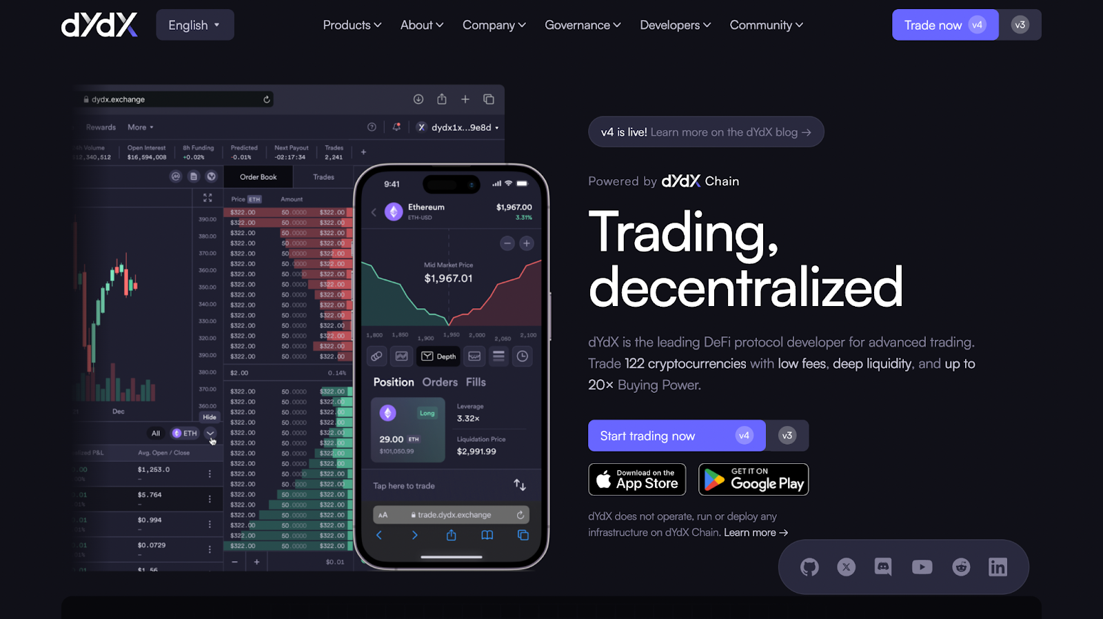 Updated List of Top 10 DEX Exchanges by Volume