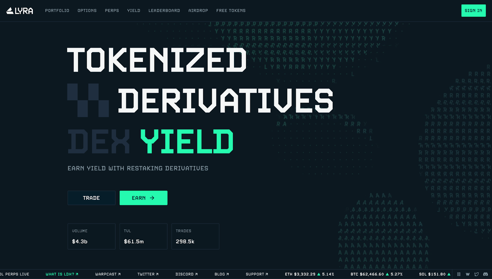 Updated List of Top 10 DEX Exchanges by Volume