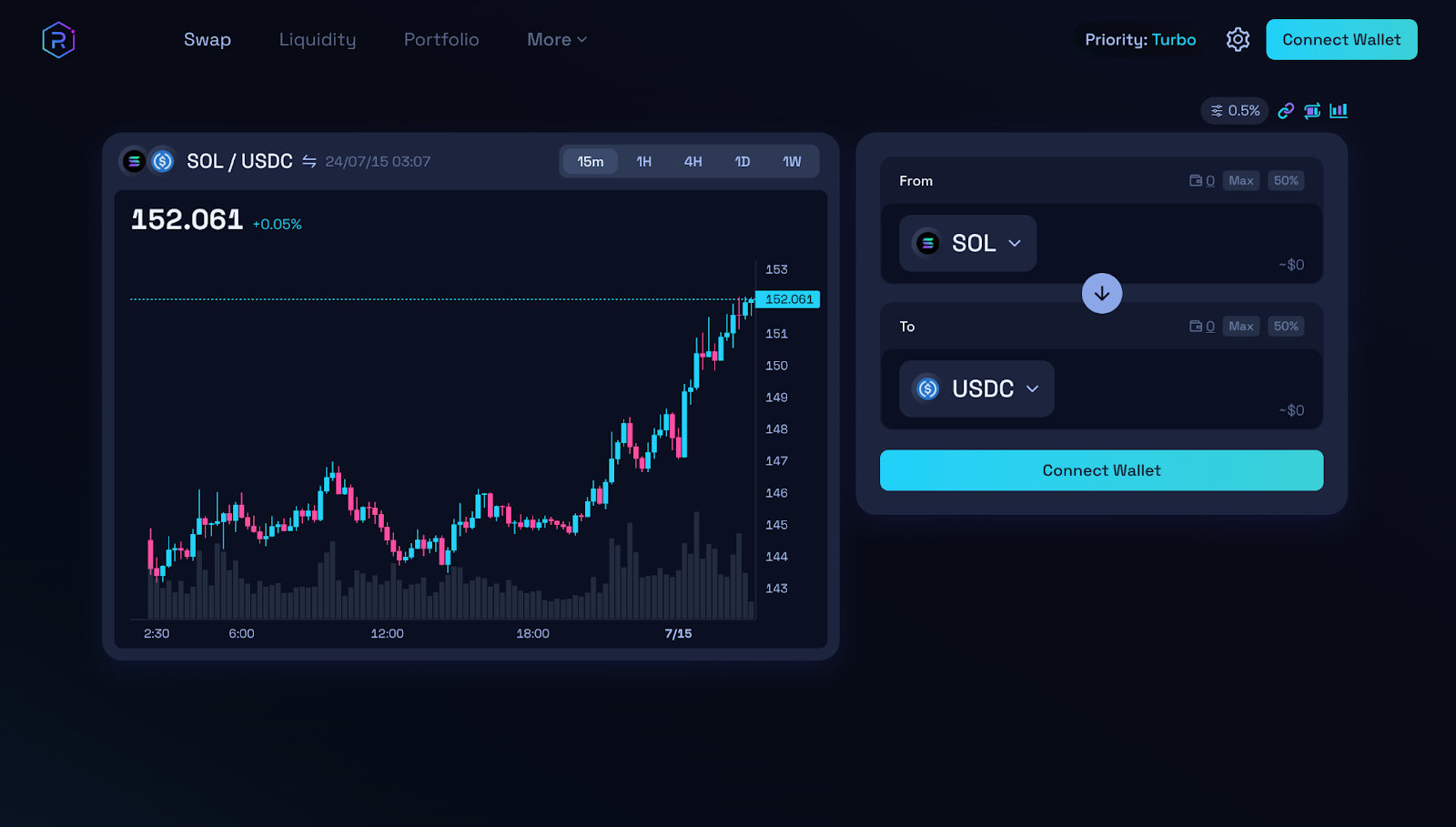 Updated List of Top 10 DEX Exchanges by Volume