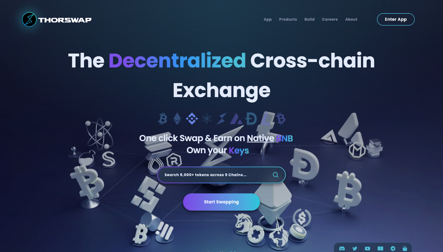 List of Top DEX Exchanges by Volume (Updated 24hr)