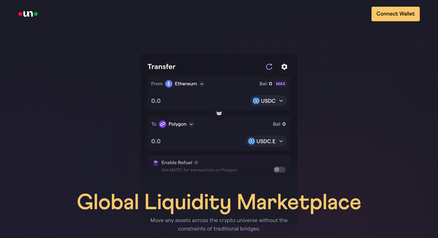 DeFi Bridges for DEX Trading. Cross Chain Swaps