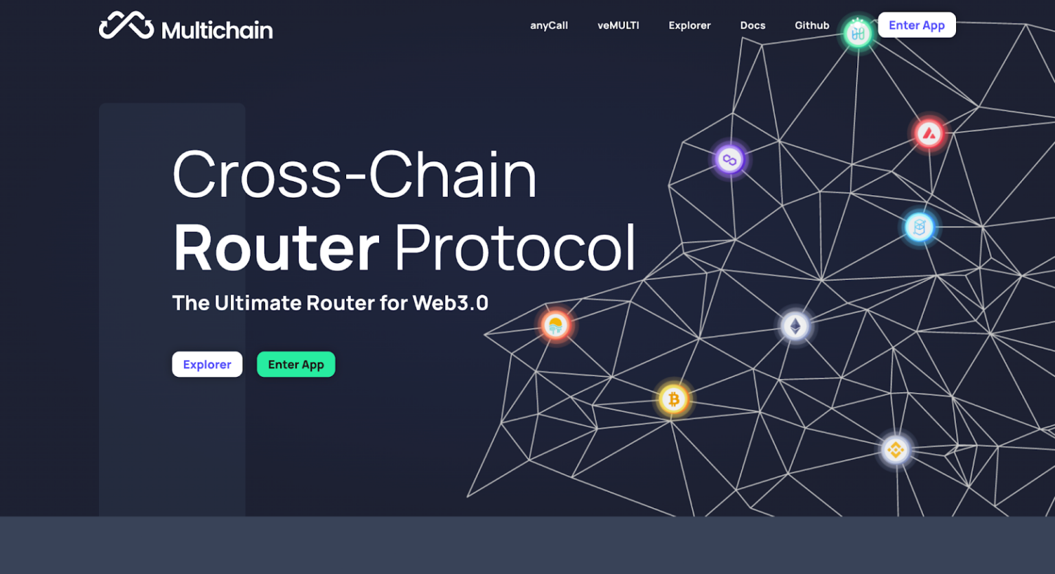DeFi Bridges for DEX Trading. Cross Chain Swaps