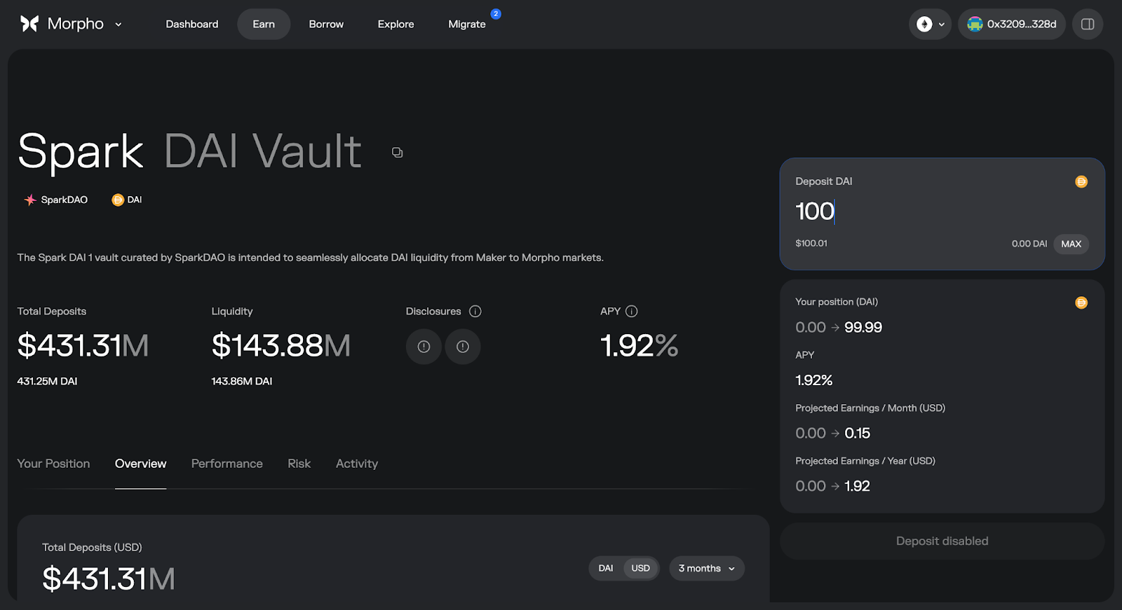 Morpho Review: DeFi Crypto Lending & Borrowing Protocol
